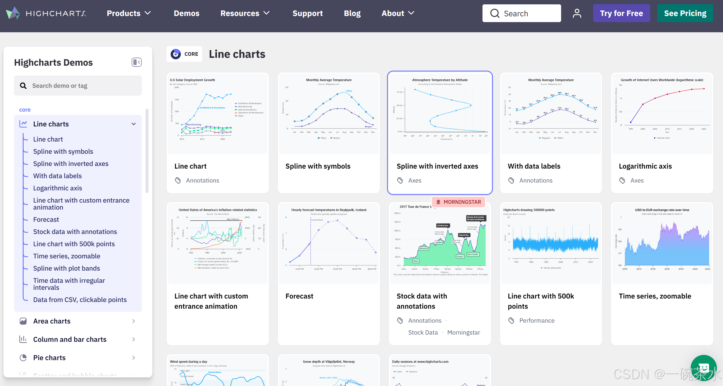推荐几个类Echarts 的图表开发工具_ppecharts-CSDN博客