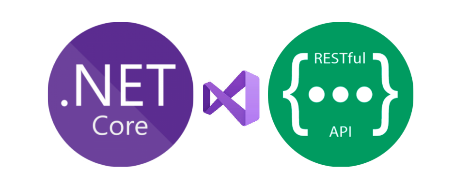dotnet开发基础之Minimal API和Web REST API的区别-CSDN博客