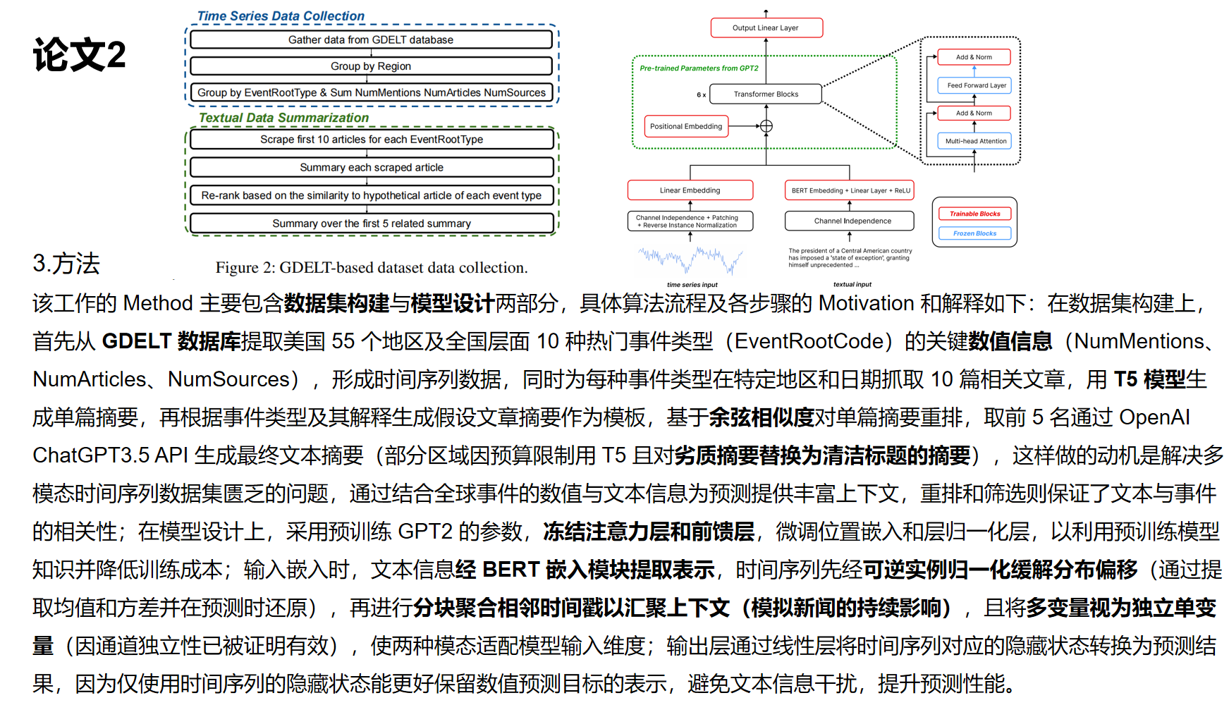 时间序列相关论文分析_explainable multi-modal time series prediction wit-CSDN博客
