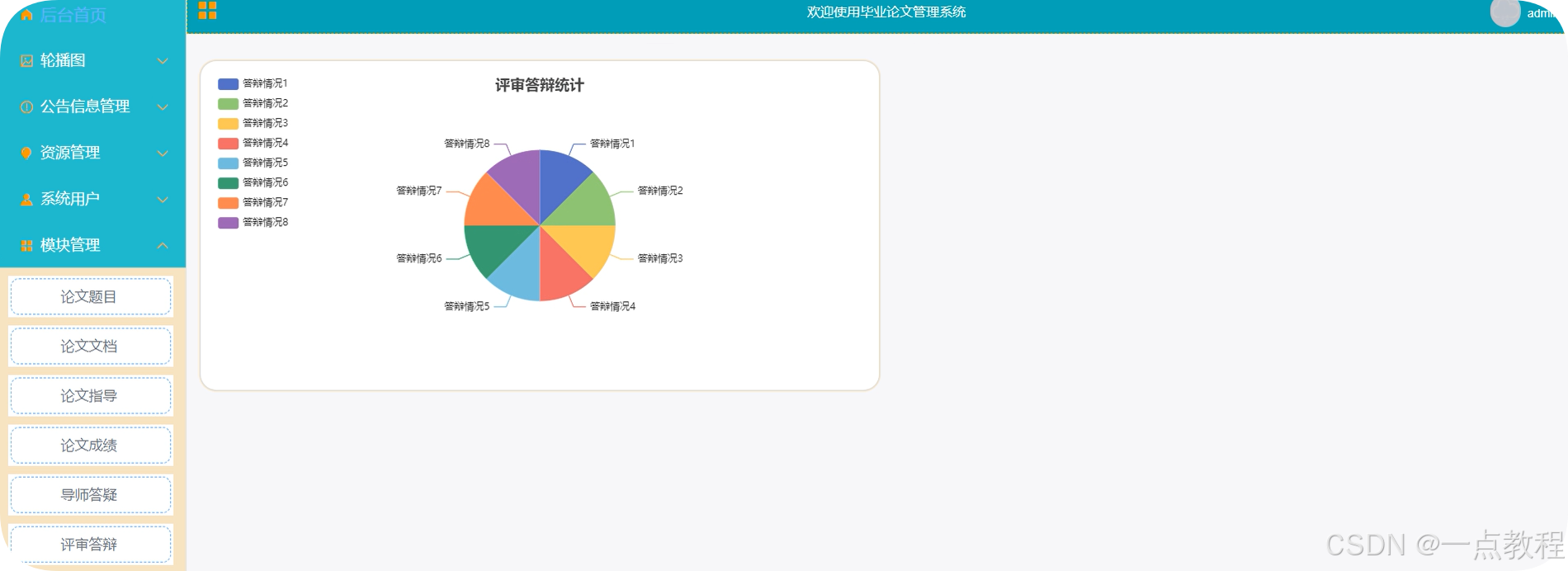 基于springboot毕业论文管理系统的设计与实现 Csdn博客