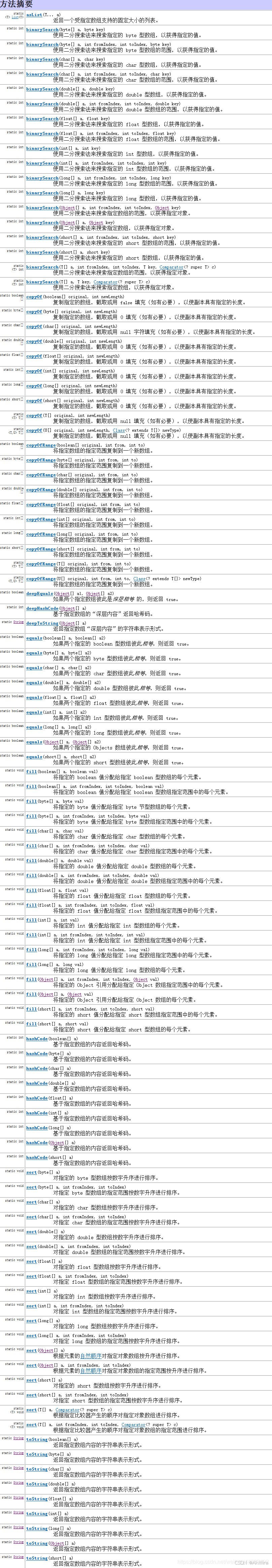 【Java 专题补充】Arrays类详解_java arrays-CSDN博客