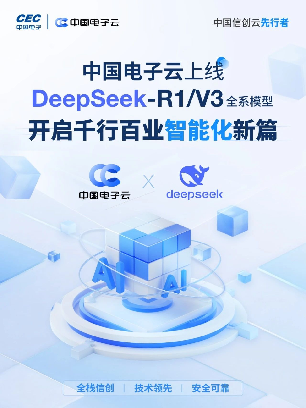 中国电子云上线DeepSeek-R1/V3全量模型，开启私有化部署新篇_人工智能_CSDN资讯-DeepSeek技术社区