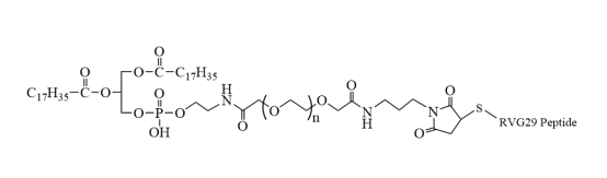 DSPE-PEG-RVG29，RVG29-PEG-DSPE，磷脂-聚乙二醇-狂犬病毒糖蛋白多肽解析-CSDN博客