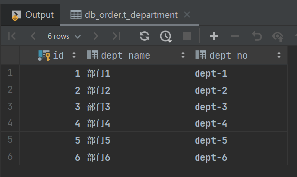 MySql常用函数之 avg()、between min and max 等-CSDN博客