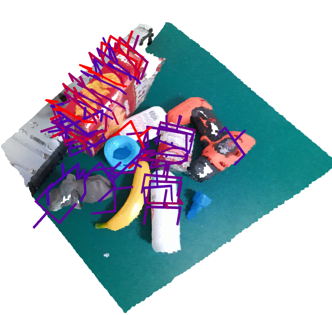 GraspNet复现 (详细)CUDA12.1 pytorch2.1-CSDN博客