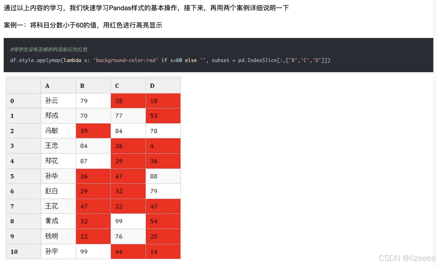 【python-cda 打卡】卡7-pandas 表格样式、数据可视化_python pandas 设置标题样式-CSDN博客
