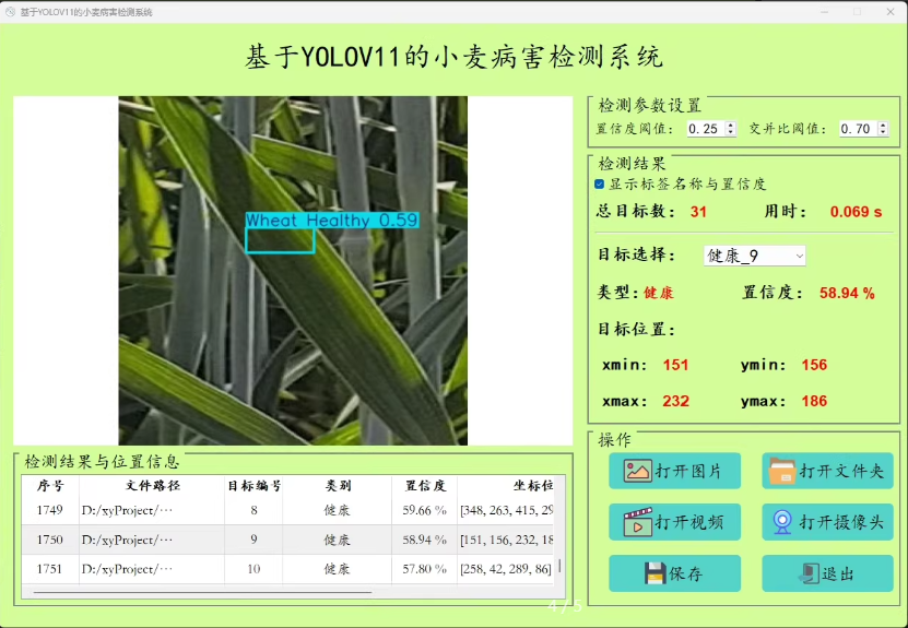 yolov11模型训练小麦病害检测数据集 建立基于YOLOv11+pyqt5的小麦病害检测系统 推理识别检测叶锈病、健康、散黑穗病、黄锈病、秆锈病-CSDN博客