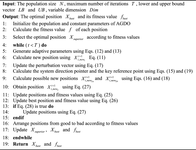 2025年Nature子刊新算法——梯度下降算法Adam Gradient Descent-附Matlab免费代码_application of a novel metaheuristic ...