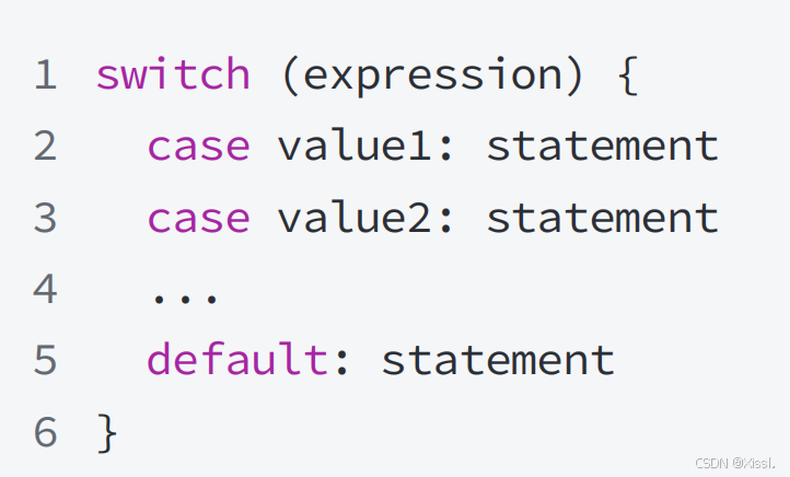 C语言基础-----分支语句（switch)-CSDN博客