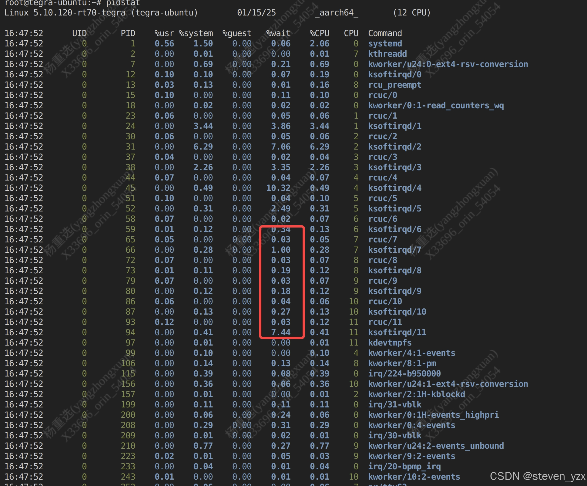 IOWAIT 异常-CSDN博客