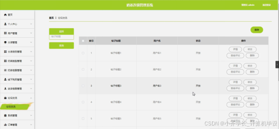 计算机毕业设计ssm奶茶连锁管理系统 基于ssm框架的奶茶连锁店信息化管理系统设计与实现 Ssm技术驱动的奶茶连锁运营管理系统开发奶茶店管理员用例图图示 Csdn博客