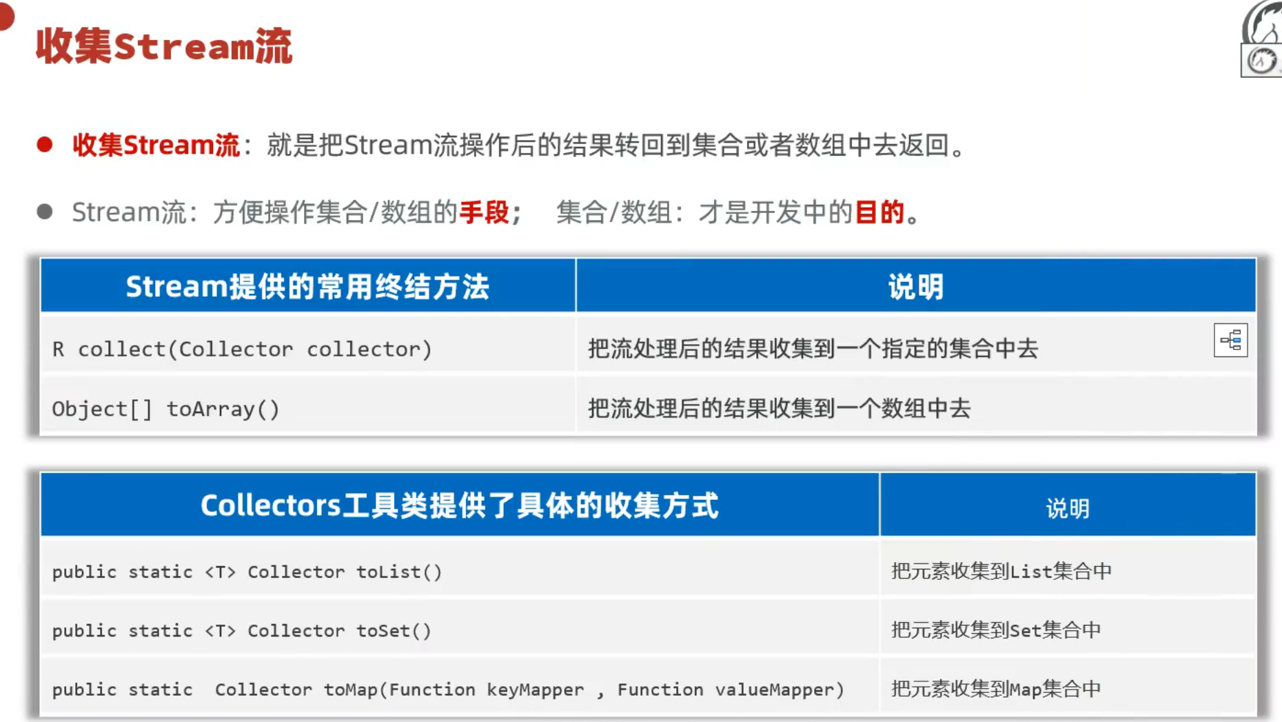 Stream流 处理列表数组数据一把手_list.stream() 获得数组-CSDN博客