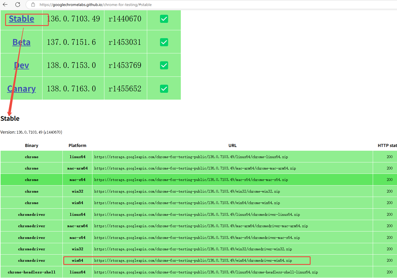 chromedriver下载与安装教程-CSDN博客