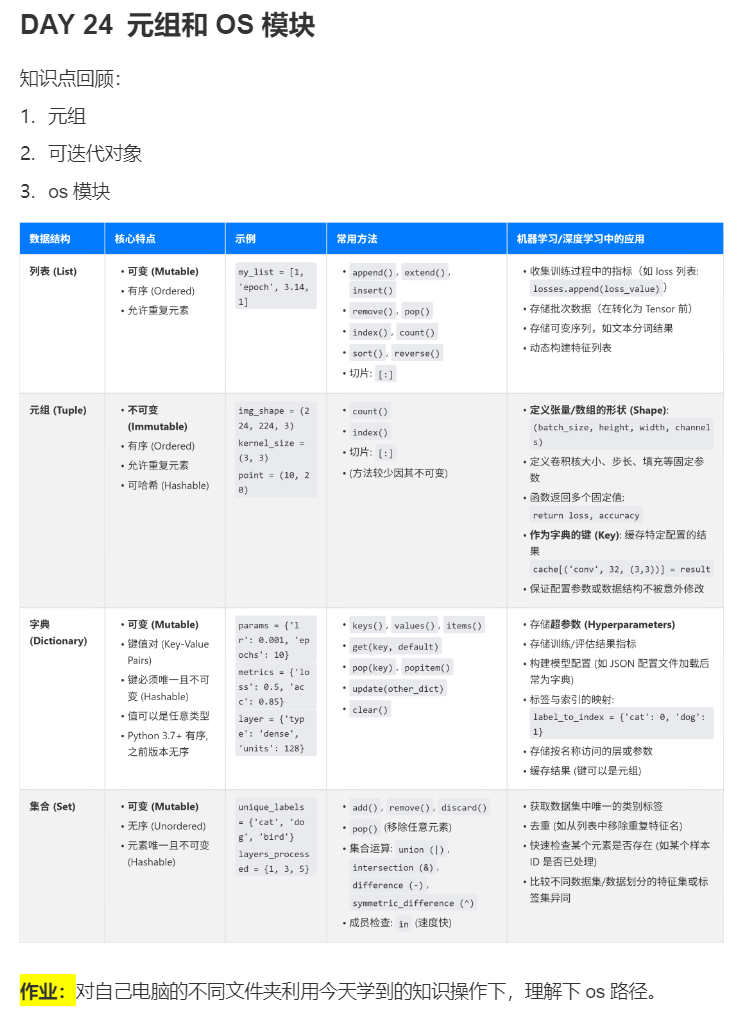 Python day24-CSDN博客