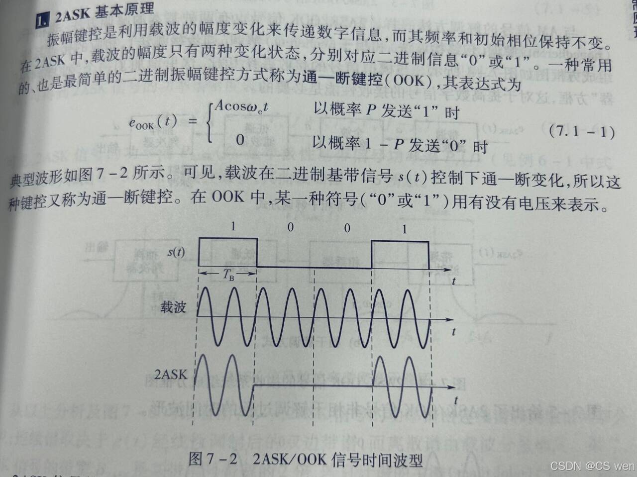 ASK调制FPGA实现_ask2cb fpga-CSDN博客