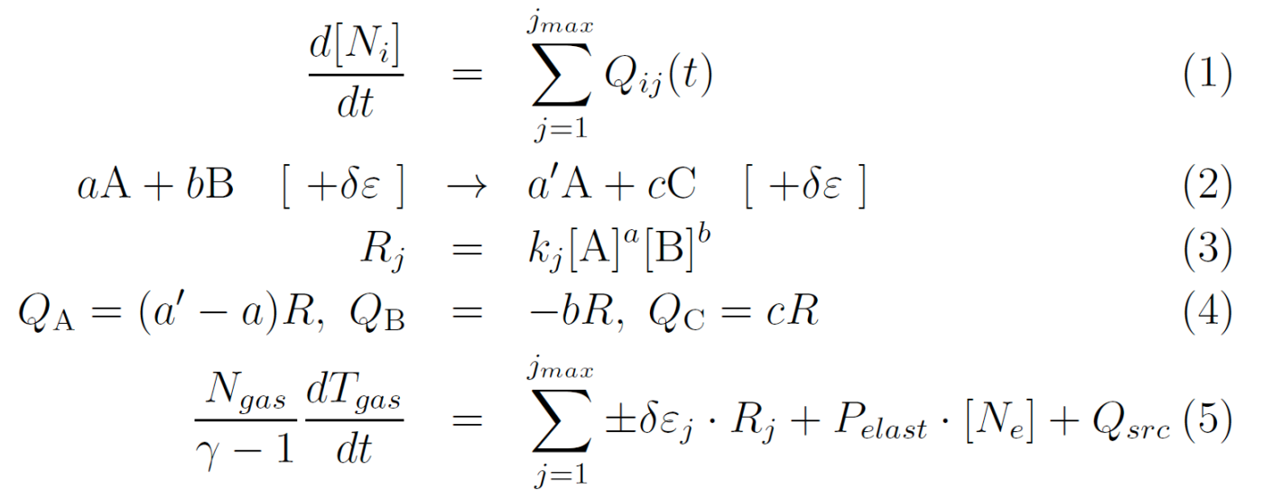 ZDPlaskin超详细使用教程-CSDN博客