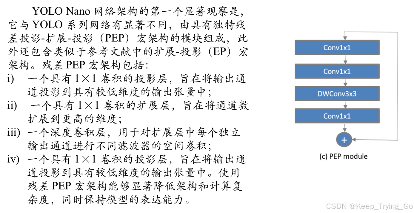 论文YOLONano: aHighly Compact You Only Look Once Convolutional Neural Network for Object Detection ...