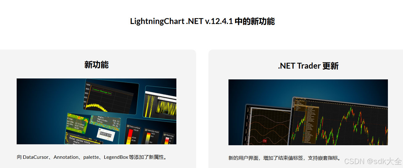 LightningChart .NET 12.4.1 提供无与伦比的渲染速度-CSDN博客