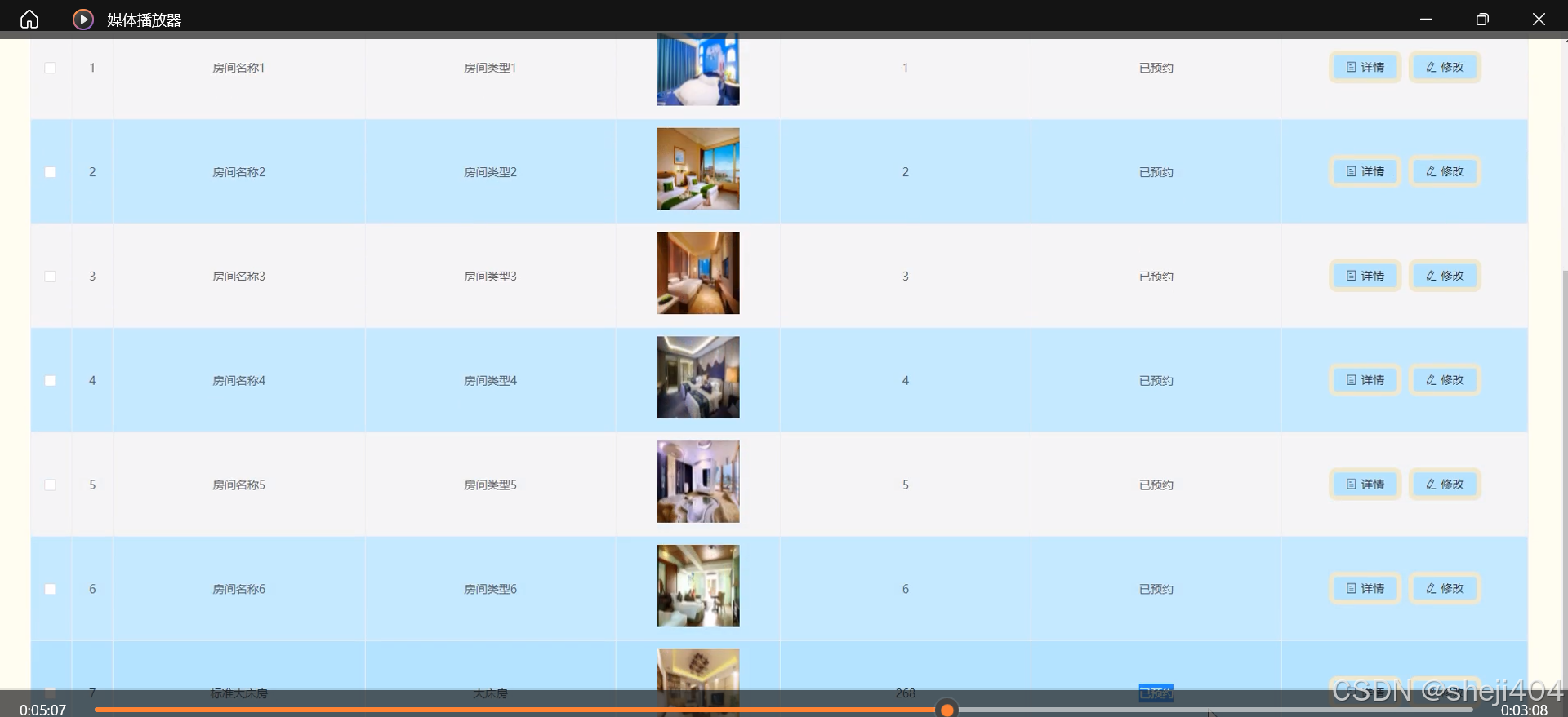 基于ssmvue 金辉国际酒店”餐饮及客房管理信息系统开题报告程序论文java Csdn博客