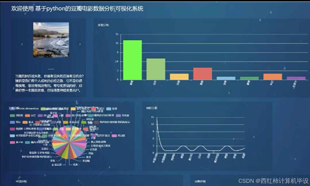 基于大数据python 豆瓣电影数据分析可视化系统源码lw部署讲解数据库ppt Csdn博客