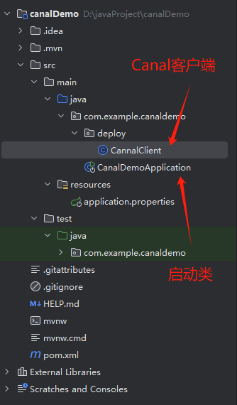 超详细的Canal入门带操作程序_java canal-CSDN博客