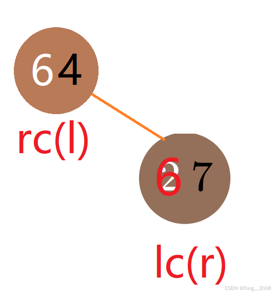 FHQ-Treap学习笔记_fhqtreap-CSDN博客