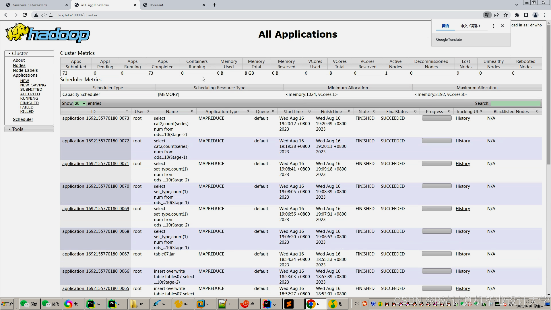 计算机毕业设计Python+PySpark+Hadoop图书推荐系统 图书可视化大屏 大数据毕业设计(源码+LW文档+PPT+讲解)-CSDN博客