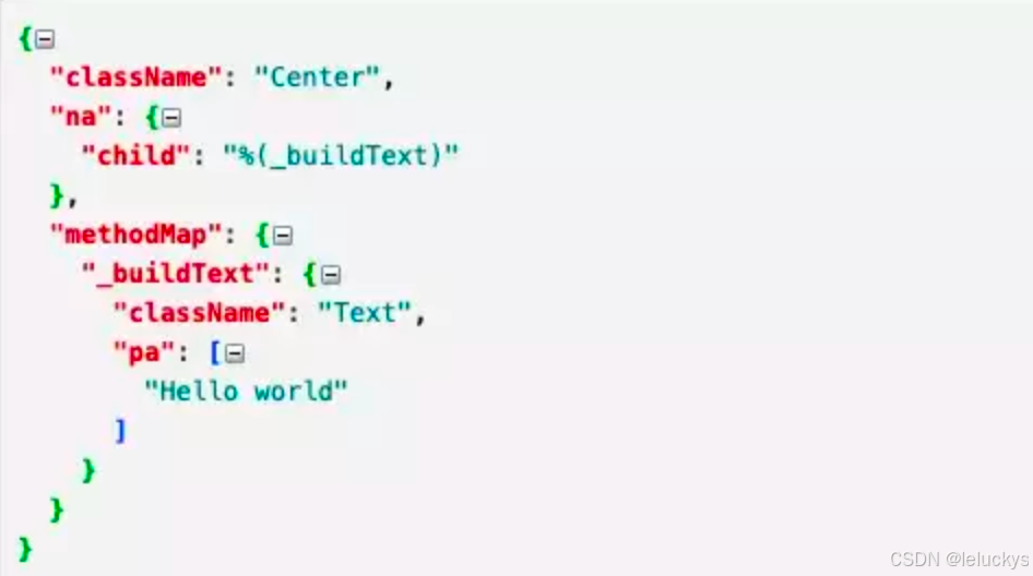 flutter 专题十三 Fair下发产物-布局DSL生成原理_flutter dsl-CSDN博客