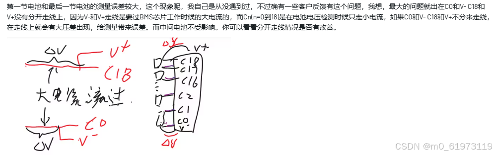 ADBMS1818芯片-CSDN博客