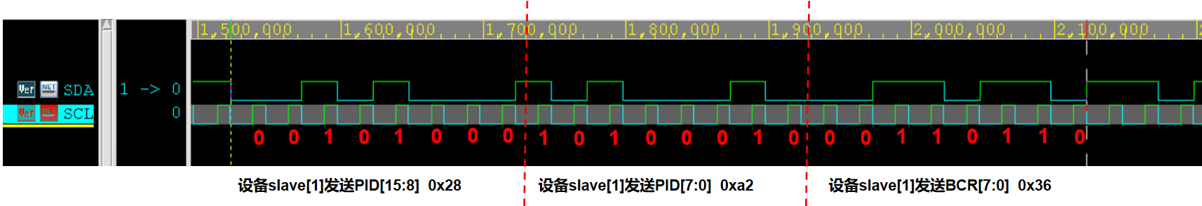I3C协议学习总结-CSDN博客