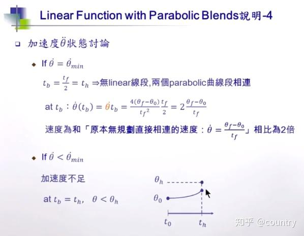 机器人学第六章_parabolic blend-CSDN博客