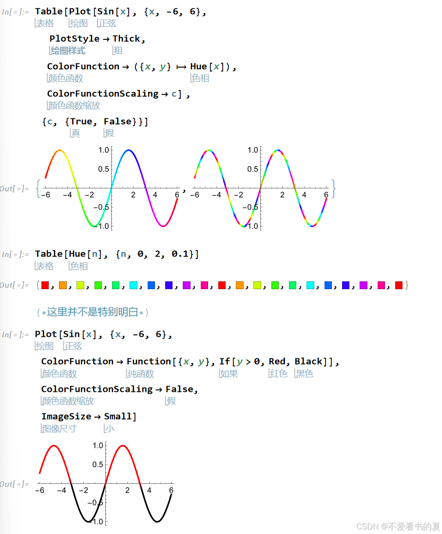 Mathematica入门11-Plot参数2_mathematica中epilog的用法-CSDN博客