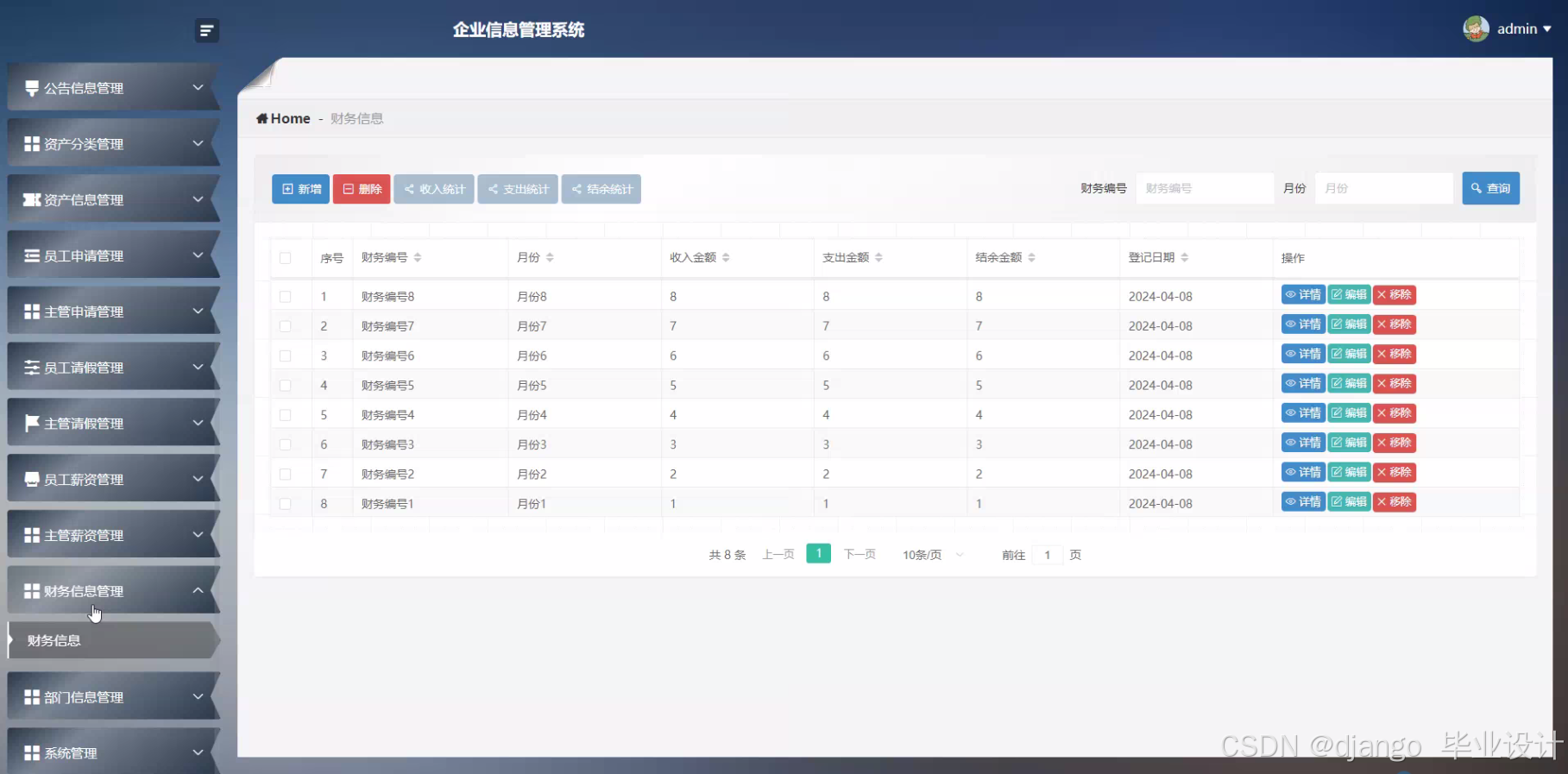 Python毕设 企业信息管理系统论文程序python写的规上企业信息管理分析系统源代码 Csdn博客