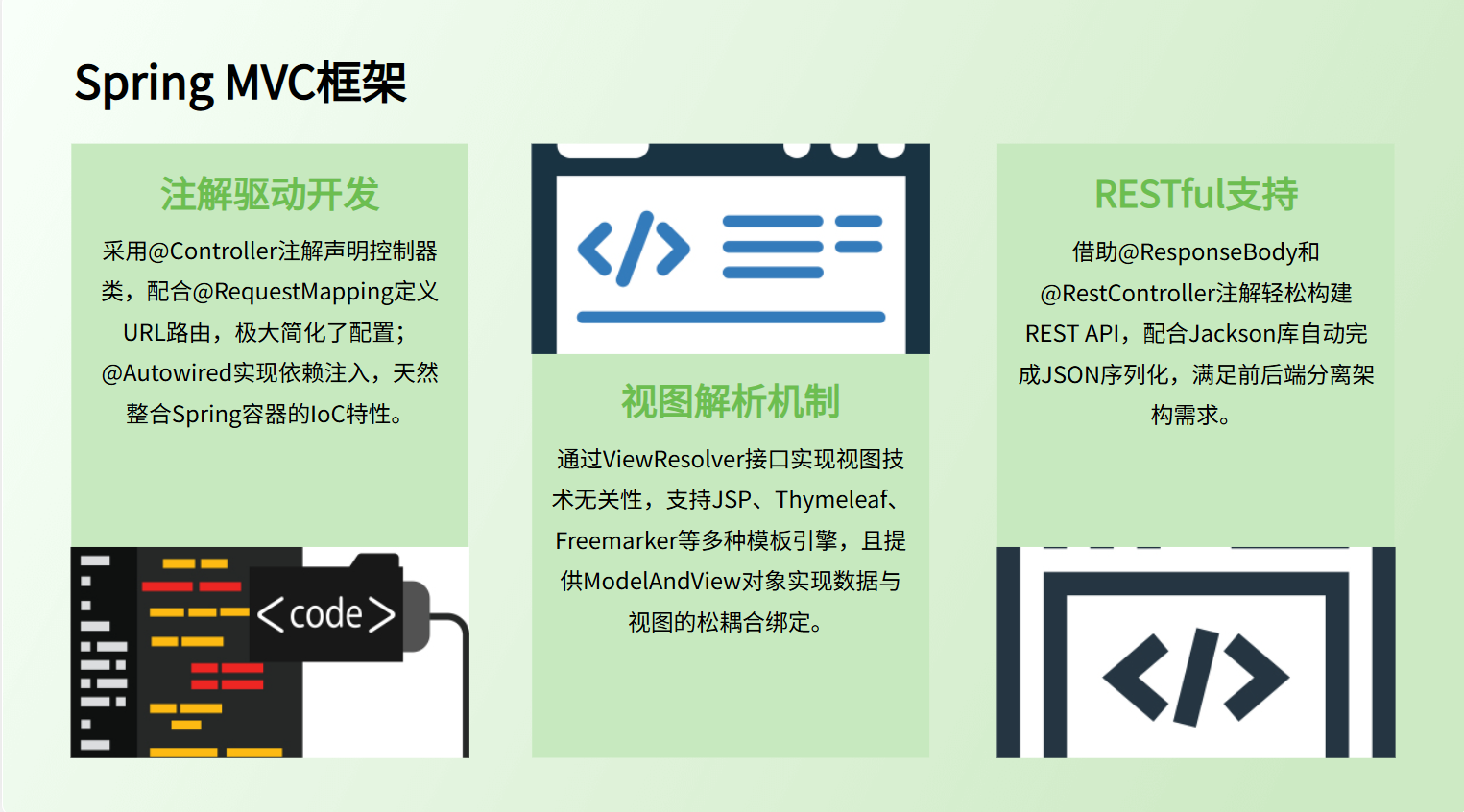 javaMVC架构模式_java mvc架构-CSDN博客