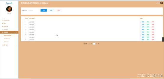 计算机毕业设计springboot基于微信小程序的旅游社区交流论坛 基于spring Boot框架的微信小程序旅游社交平台开发 微信小程序驱动的spring Boot旅游社区互动系统构建 Csdn博客