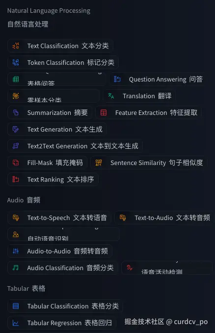 AI 小白也能懂：HuggingFace 轻松入门_hugging face-CSDN博客