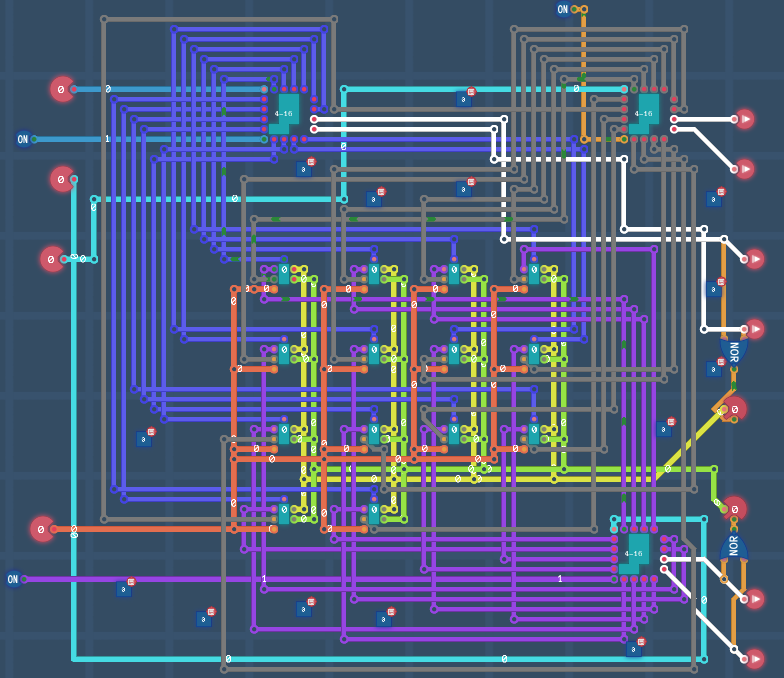 手搓CPU的奇妙之旅（LEG架构）-CSDN博客