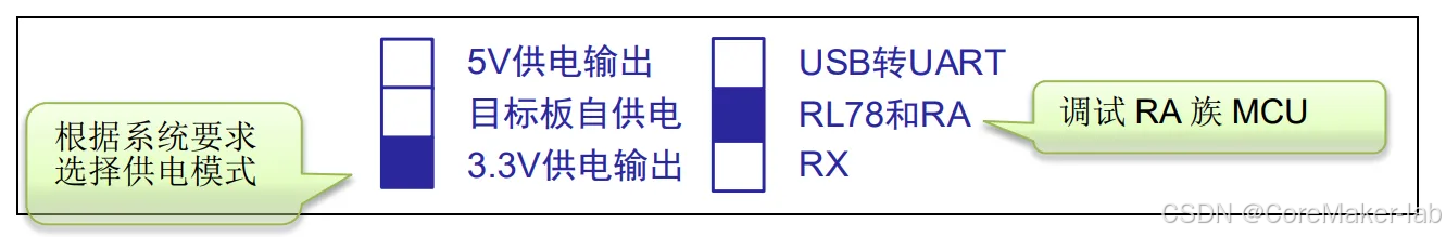 e2studio开发RA2E1(3)---使用J-Link或EZ-CUBE3烧录程序_ra2e1 swd烧录-CSDN博客