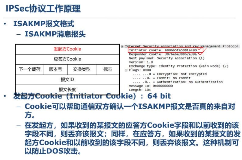 IKE工作过程_ipsec nonce载荷-CSDN博客