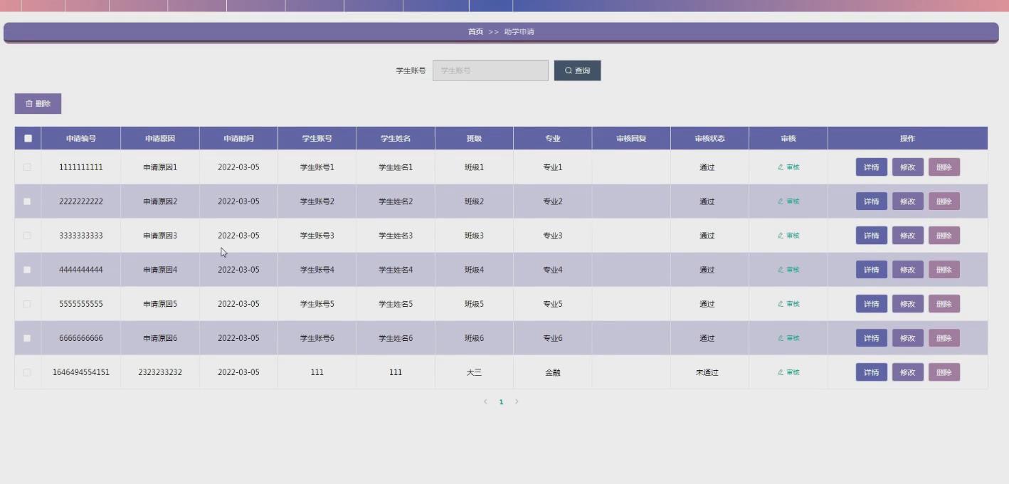 nodejs+vue高校助学及勤工俭学管理系统eg7ak-CSDN博客