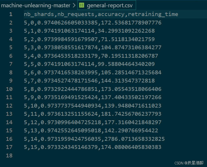 机器遗忘经典方法样例实践——SISA_machine unlearning 实战代码-CSDN博客