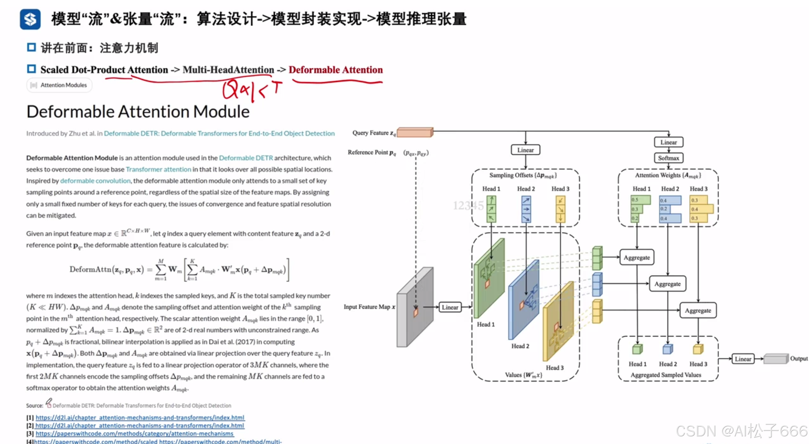 BEVFormer论文详细解读-CSDN博客