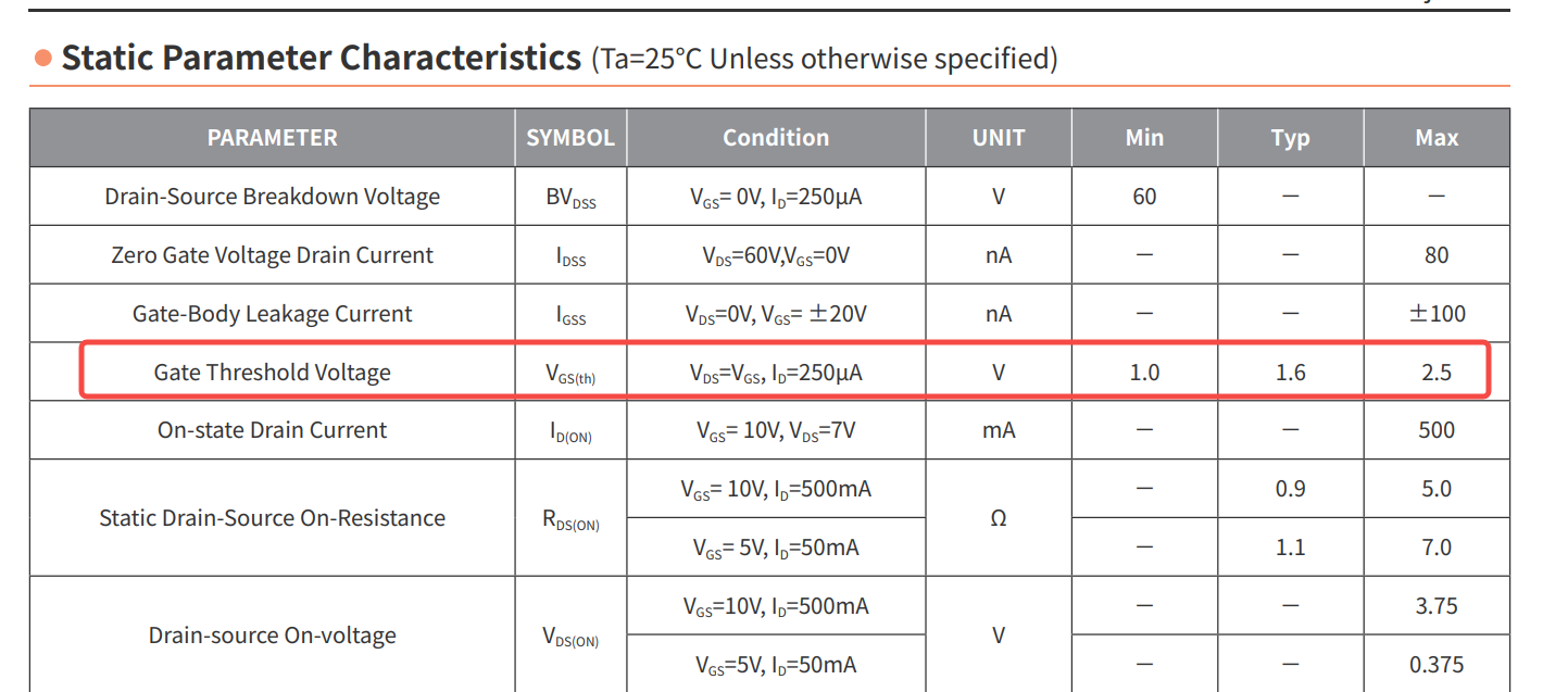 MOS管应用中的那些事，PMOS使用存在的致命问题（②）_pmos vgs耐压-CSDN博客