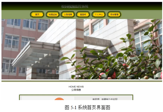 基于java中的ssm框架实现校园视频监控系统项目【项目源码论文说明】计算机毕业设计mysql数据库监控系统项目 Csdn博客