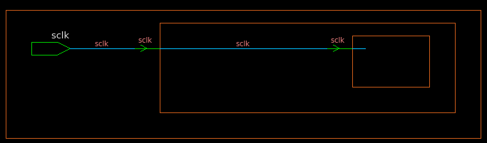 DC综合：check design 出现的一些警告_dc仿真如何解决lint-32和lint-33报警-CSDN博客