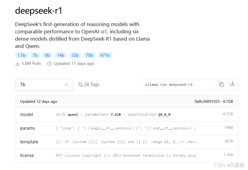 Deepseek本地化部署指南_deepseek chrome插件-CSDN博客