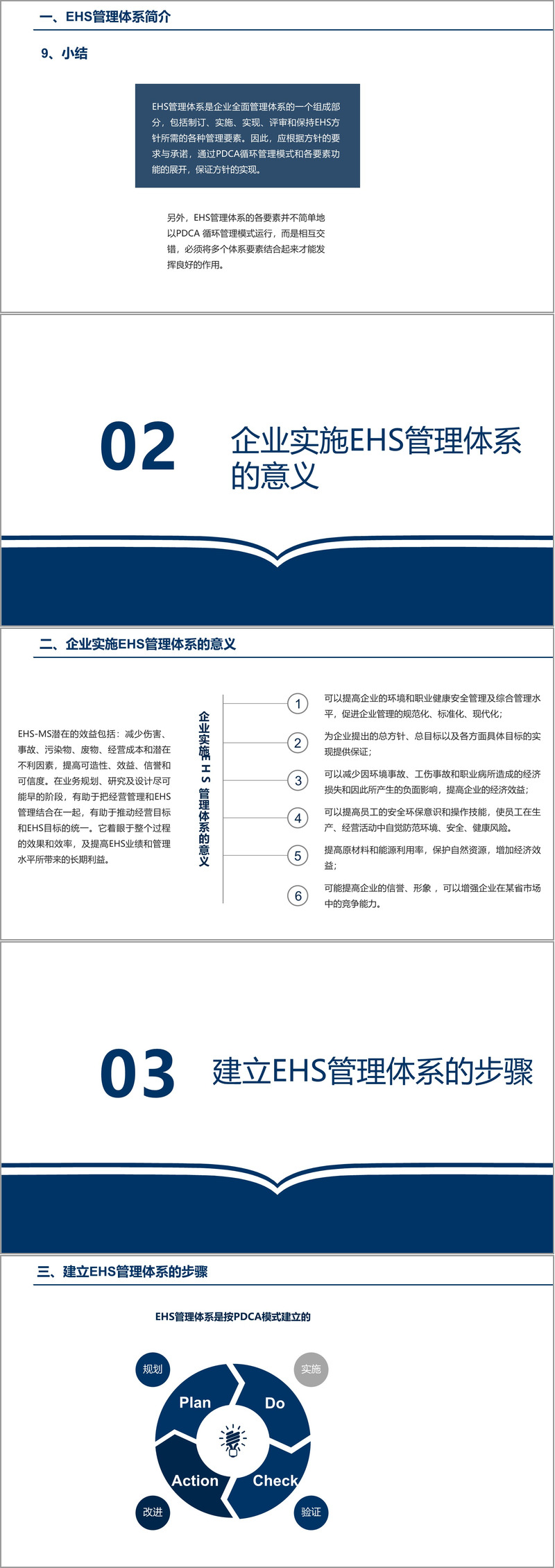 【47页PPT】EHS管理体系知识培训（附下载方式）_ehs法律法规培训课件-CSDN博客