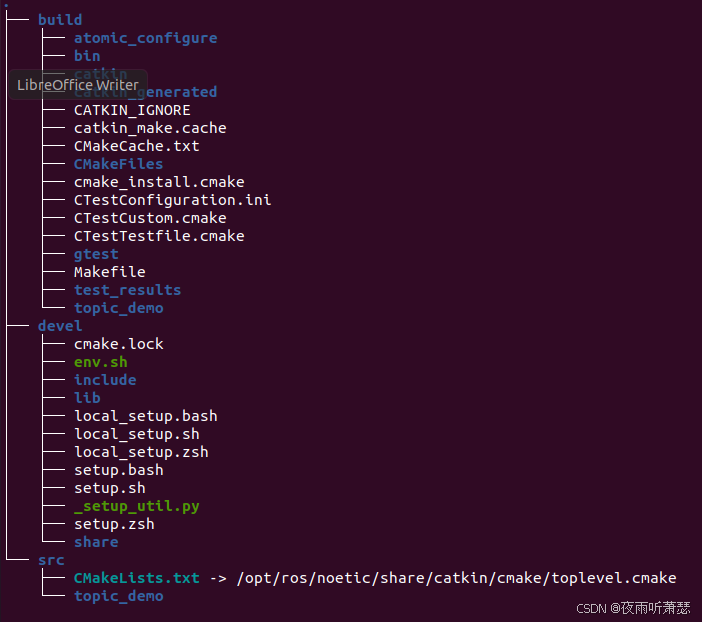 ubuntu20.04的 ROS安装、入门与ROS的CMake配置_在ros中安装cmake-CSDN博客