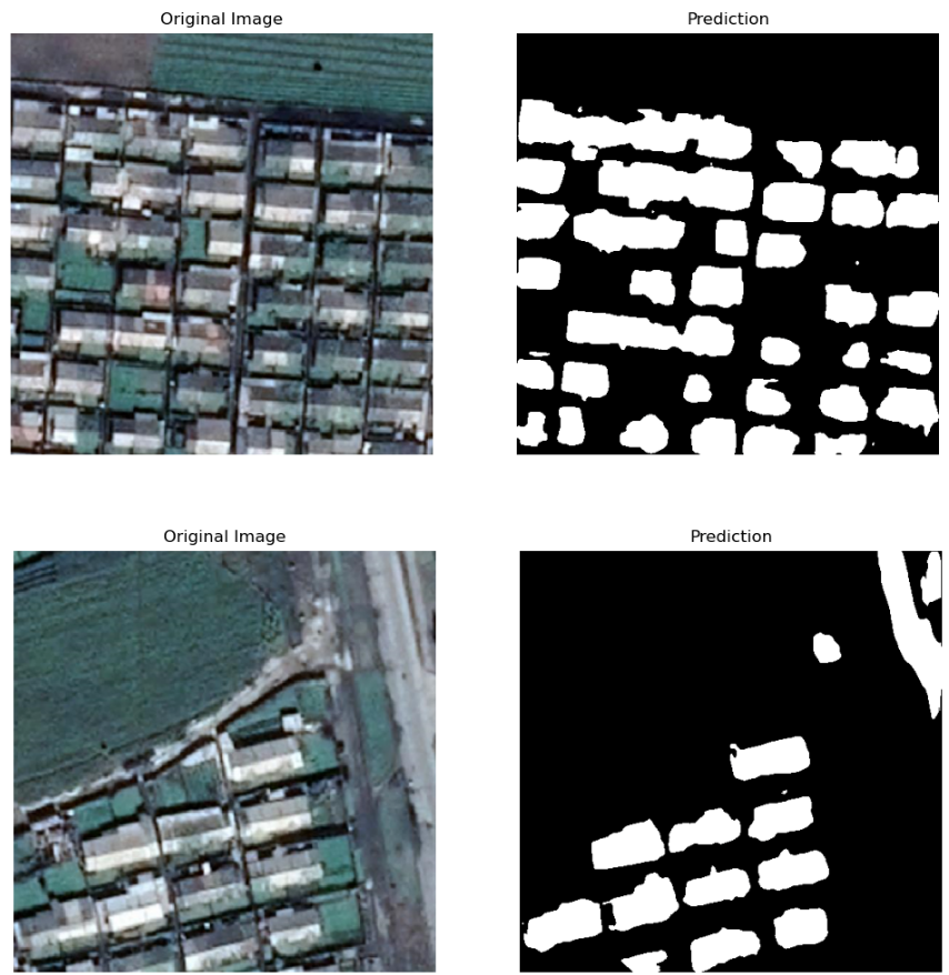 破局样本失配：OHEM高效挖掘困难样本，显著提升语义分割模型mIoU-CSDN博客