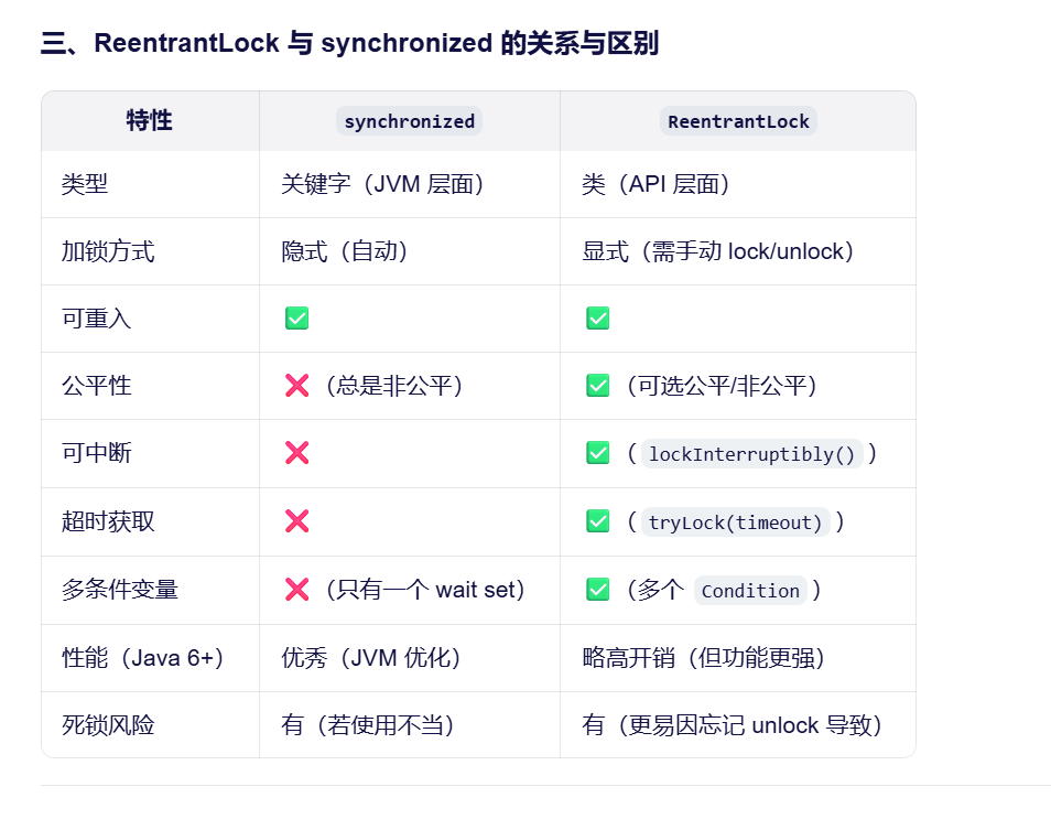 ReentrantLock的实现原理-CSDN博客